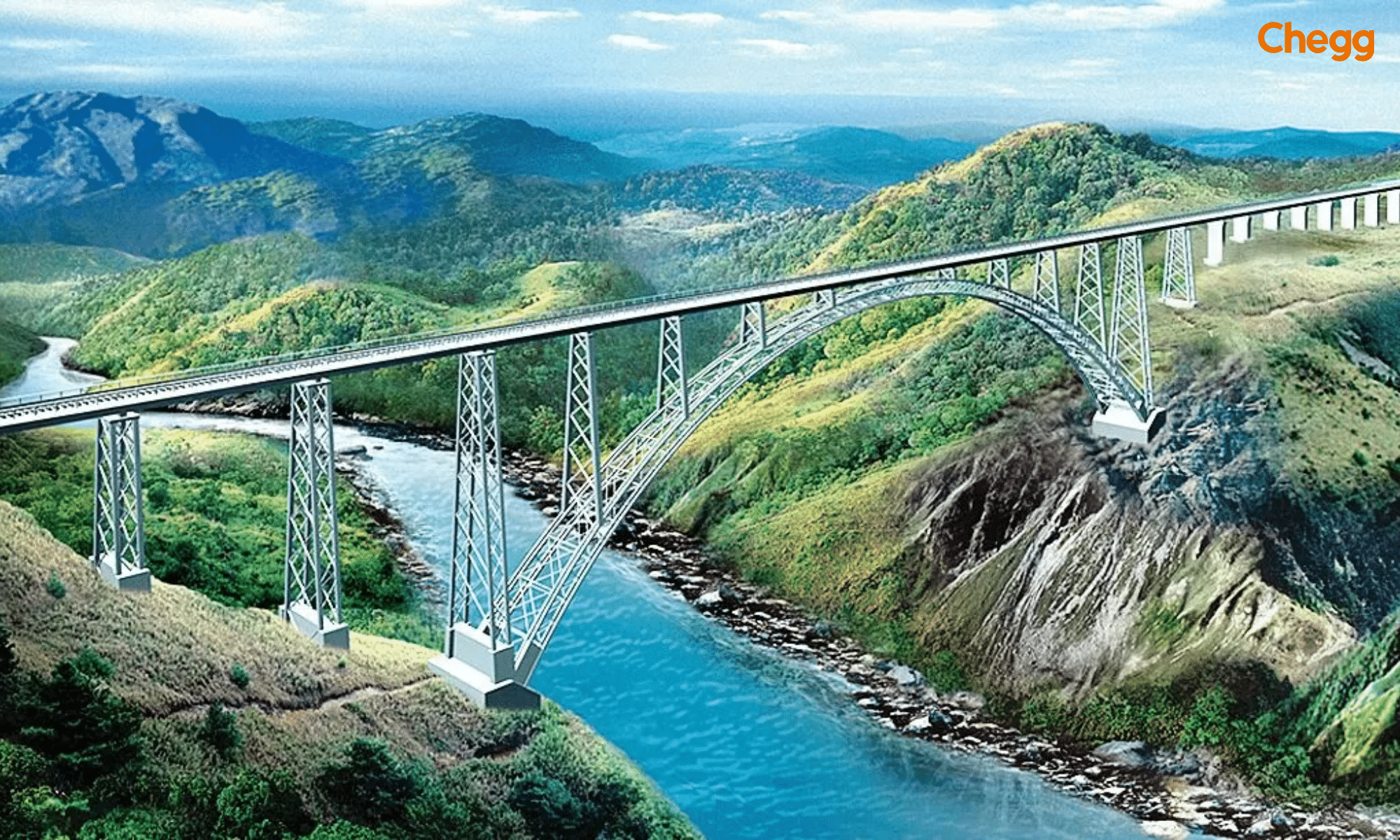 Chenab Bridge: World Highest Railway Bridge in India (359m)