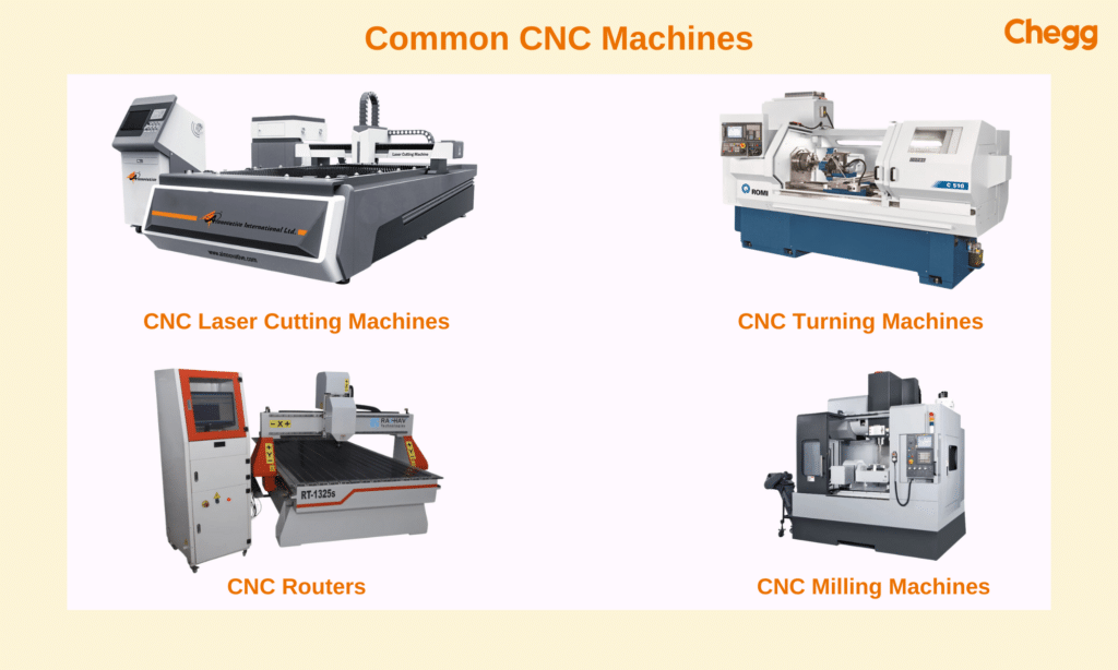 What Are The 5 Common Types Of Cnc Machines - Infoupdate.org