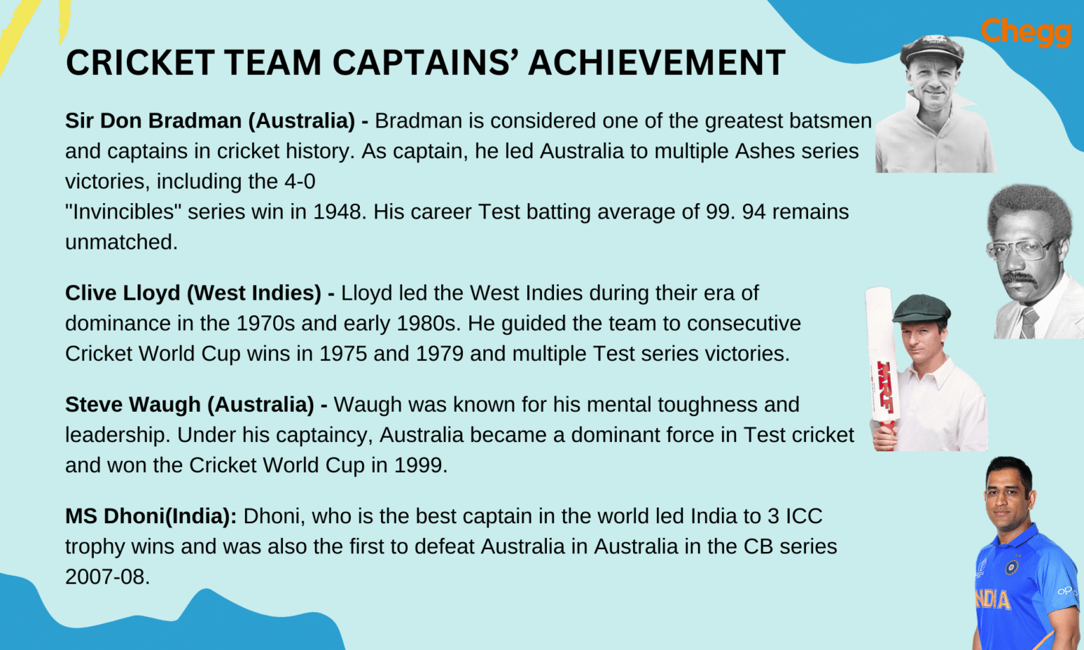Most Successful Captain in Cricket – Top 7 Ranked List
