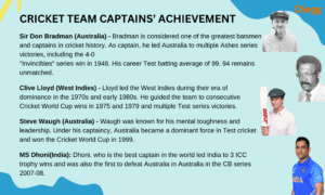 Most Successful Captain in Cricket – Top 7 Ranked List