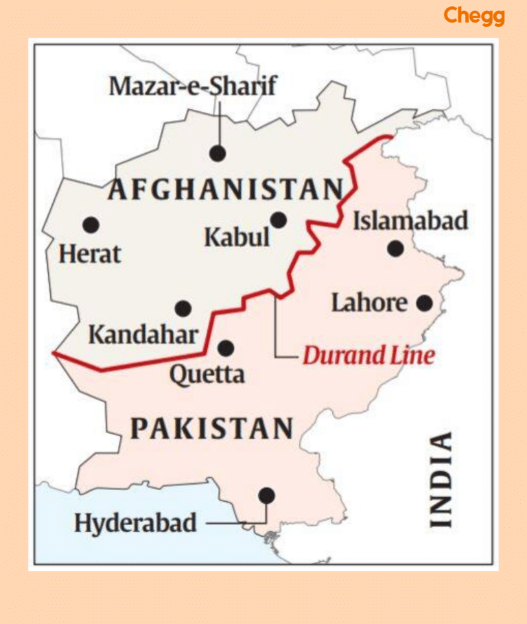 Durand Line: A Historic Boundary & Powerful Diplomacy 1893