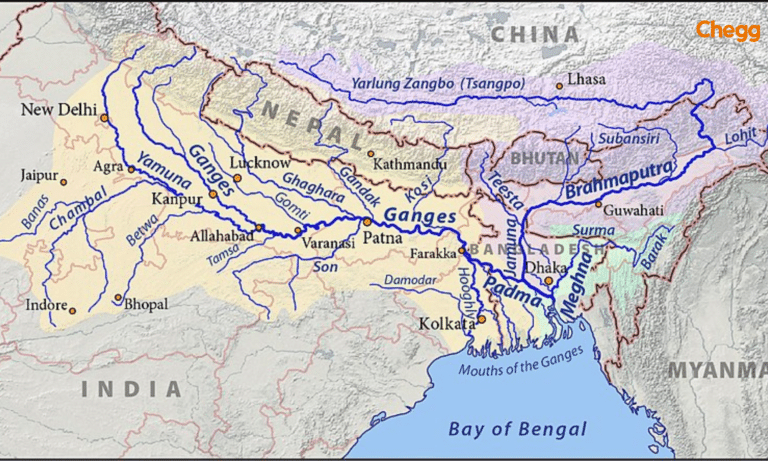 Tributaries of Ganga: 8 Mighty & Sacred Rivers
