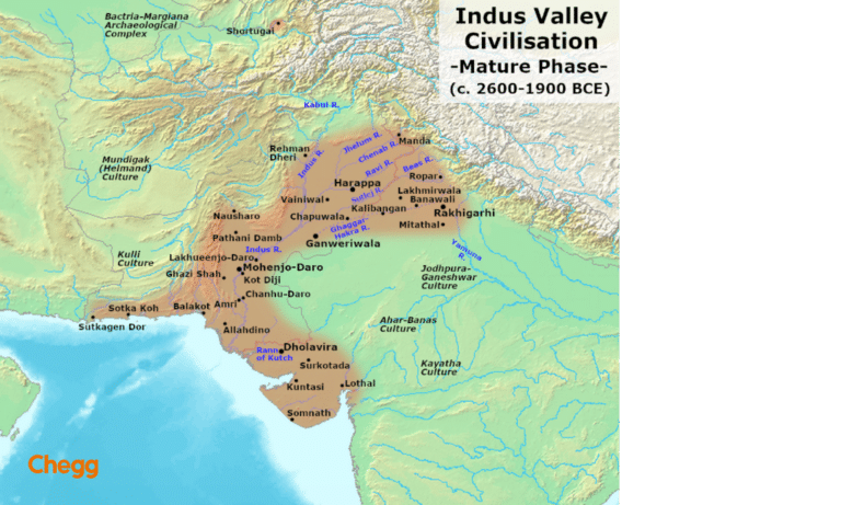 5 Astonishing Reasons the Harappan Civilization Was Advanced