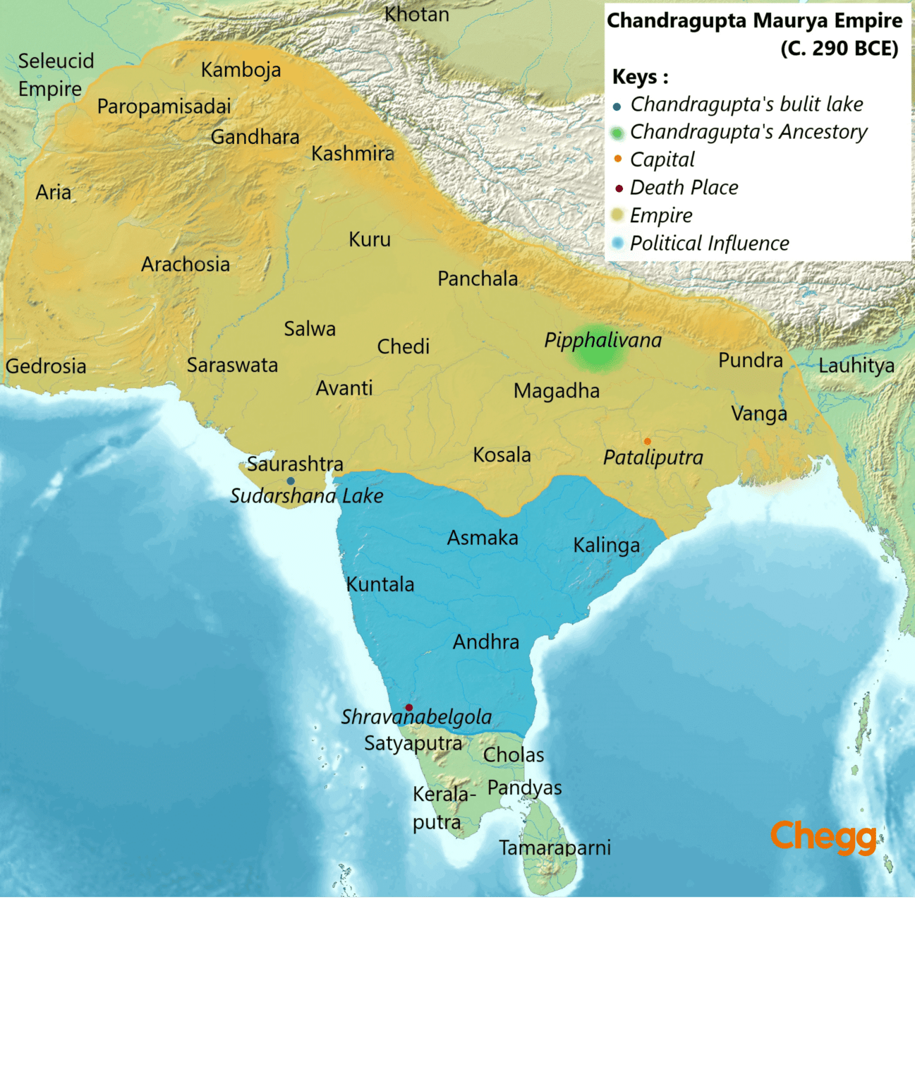 5 Reasons Why Chandragupta Maurya Was a Revolutionary Emperor