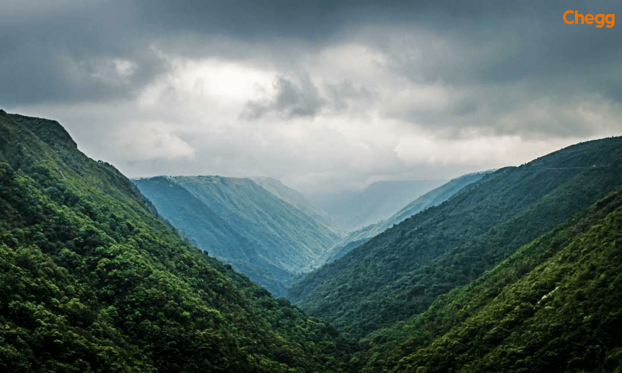 The Wettest Place on Earth: 7 Amazing Facts about Mawsynram