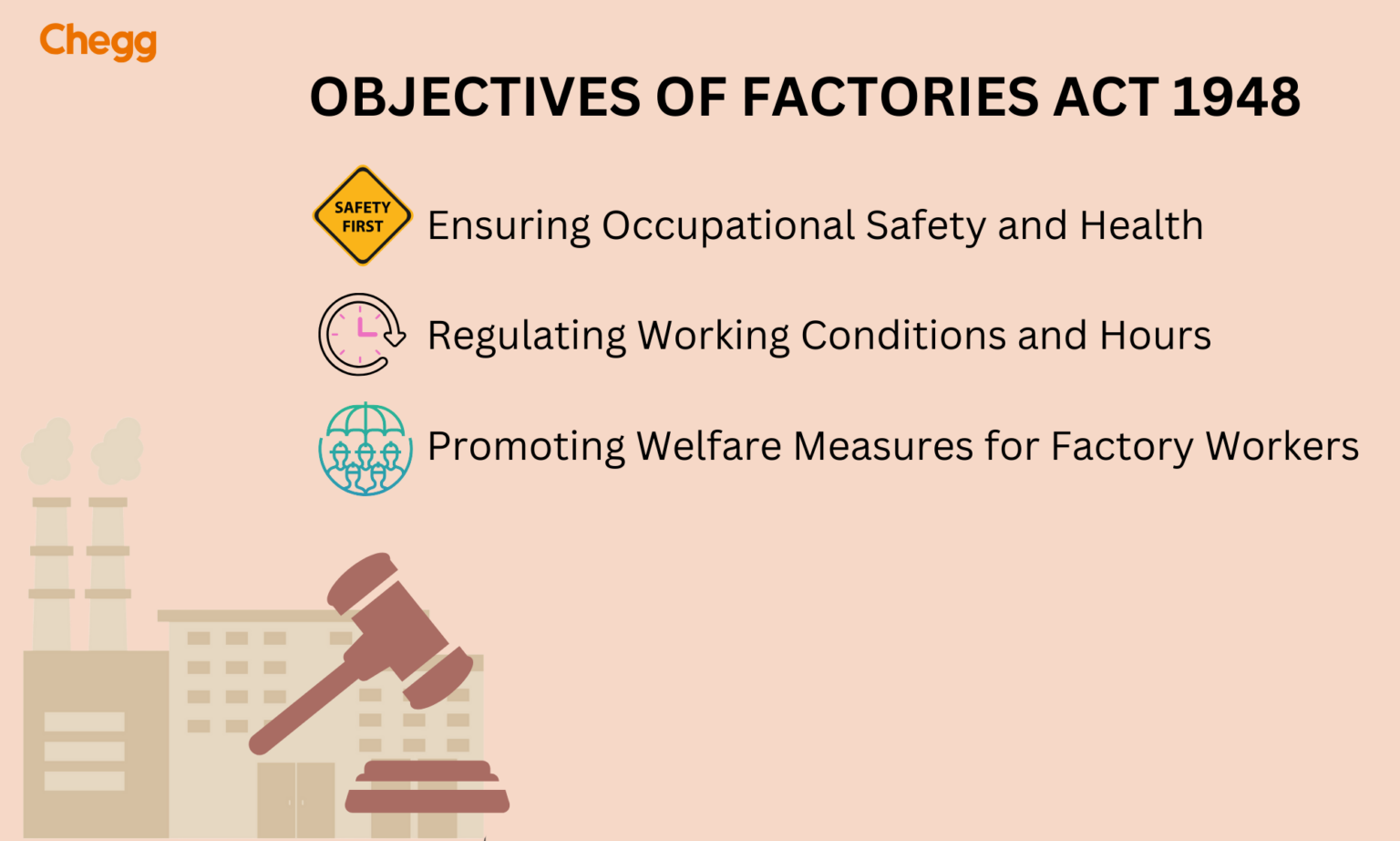 The Factories Act 1948: Simplified For Modern Safety