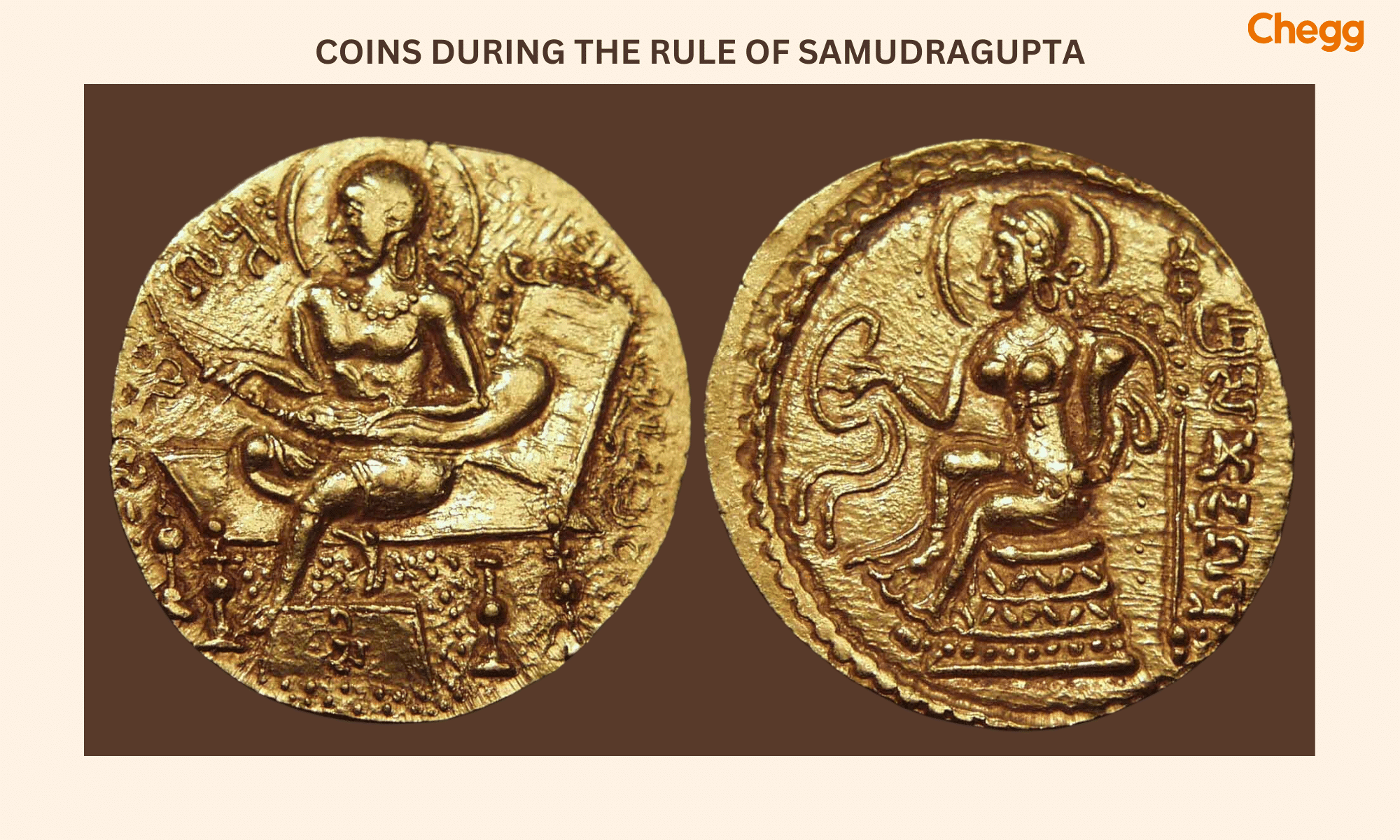 Founder of Gupta Dynasty: Chandragupta I, History & Legacy | UPSC