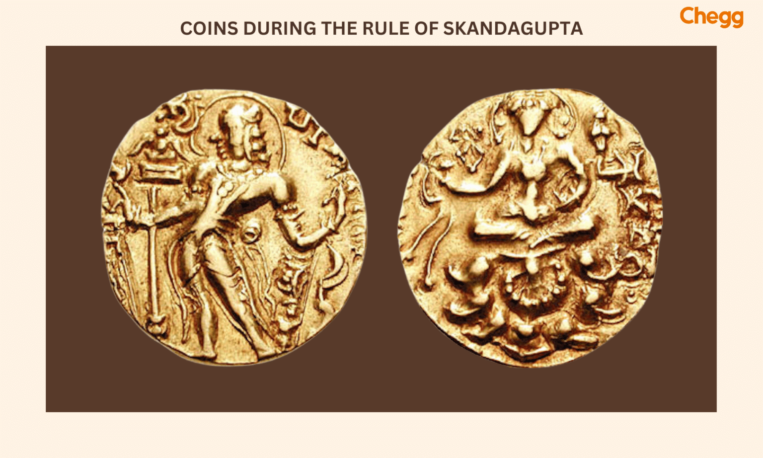 Founder of Gupta Dynasty: Chandragupta I, History & Legacy | UPSC