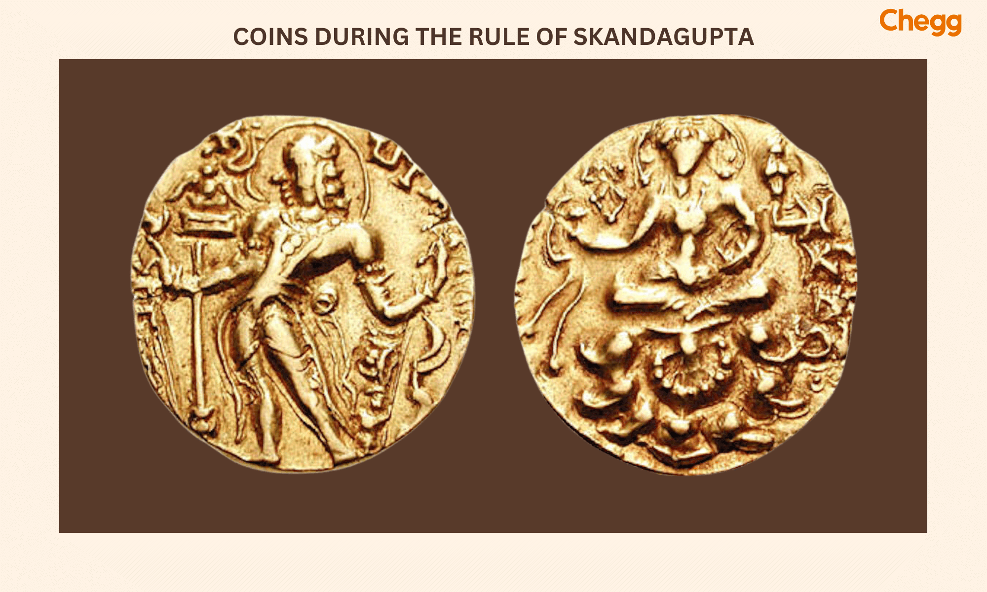 Founder of Gupta Dynasty: Chandragupta I, History & Legacy | UPSC