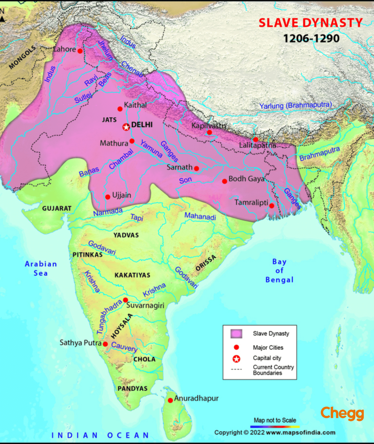 Iltutmish: 5 Facts That Inspired an Empire