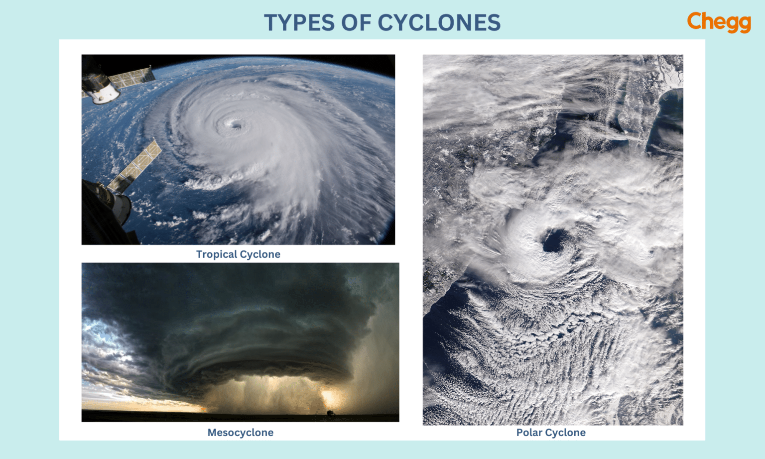 Cyclone in India: 7 Devastating Storms That Shook the Nation