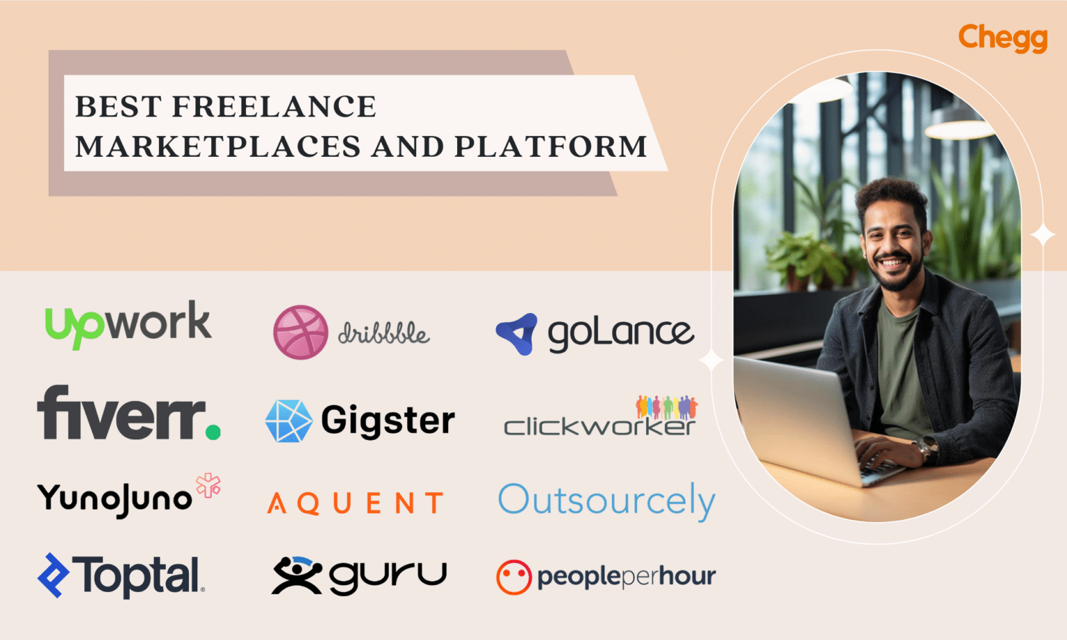 Freelance Marketplaces 2025: 10 Proven Platforms for Success
