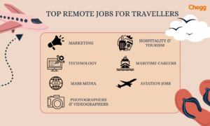 Get Paid to Travel: Start Your Adventure Now in 2025