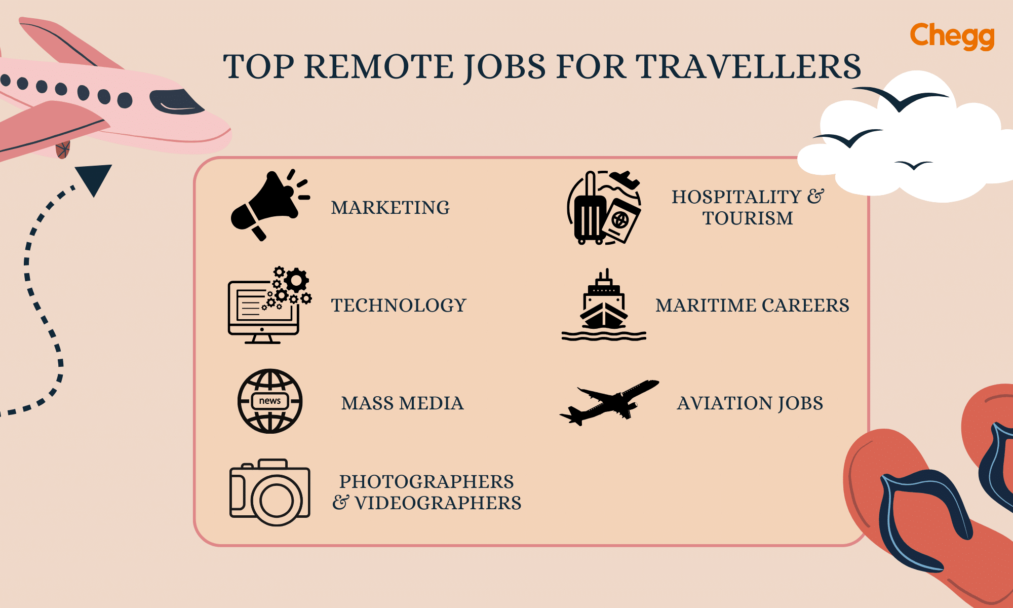 Get Paid to Travel: Start Your Adventure Now in 2025