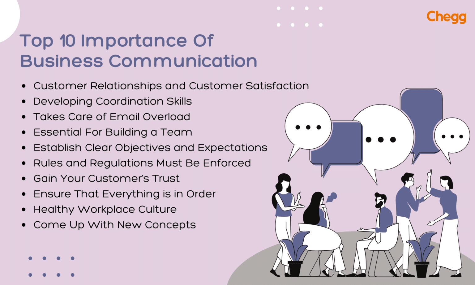 10 Importance of Business Communication: Benefits, Strategies & Best ...