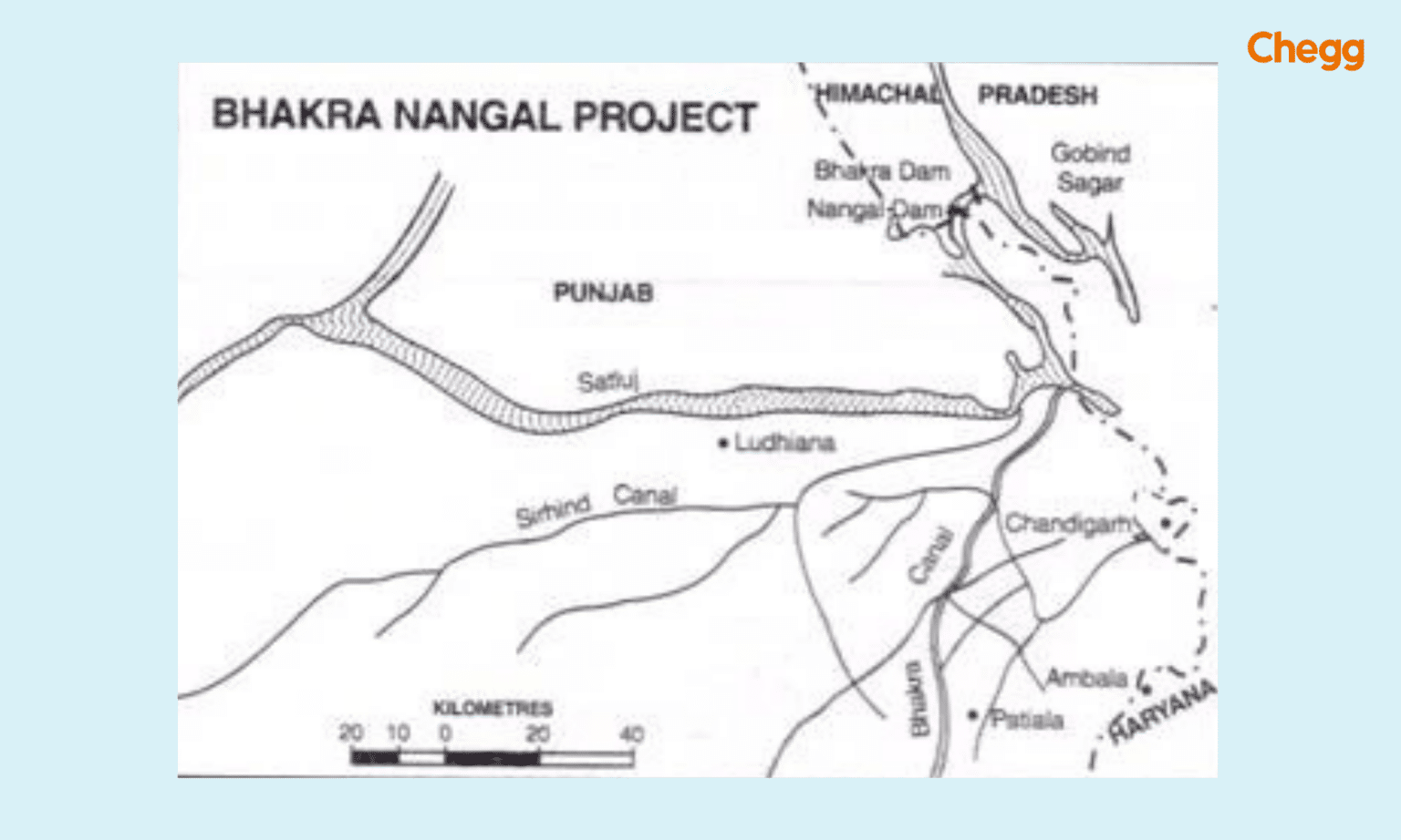 Bhakra Nangal Dam: The Ultimate Guide to the Engineering Marvel