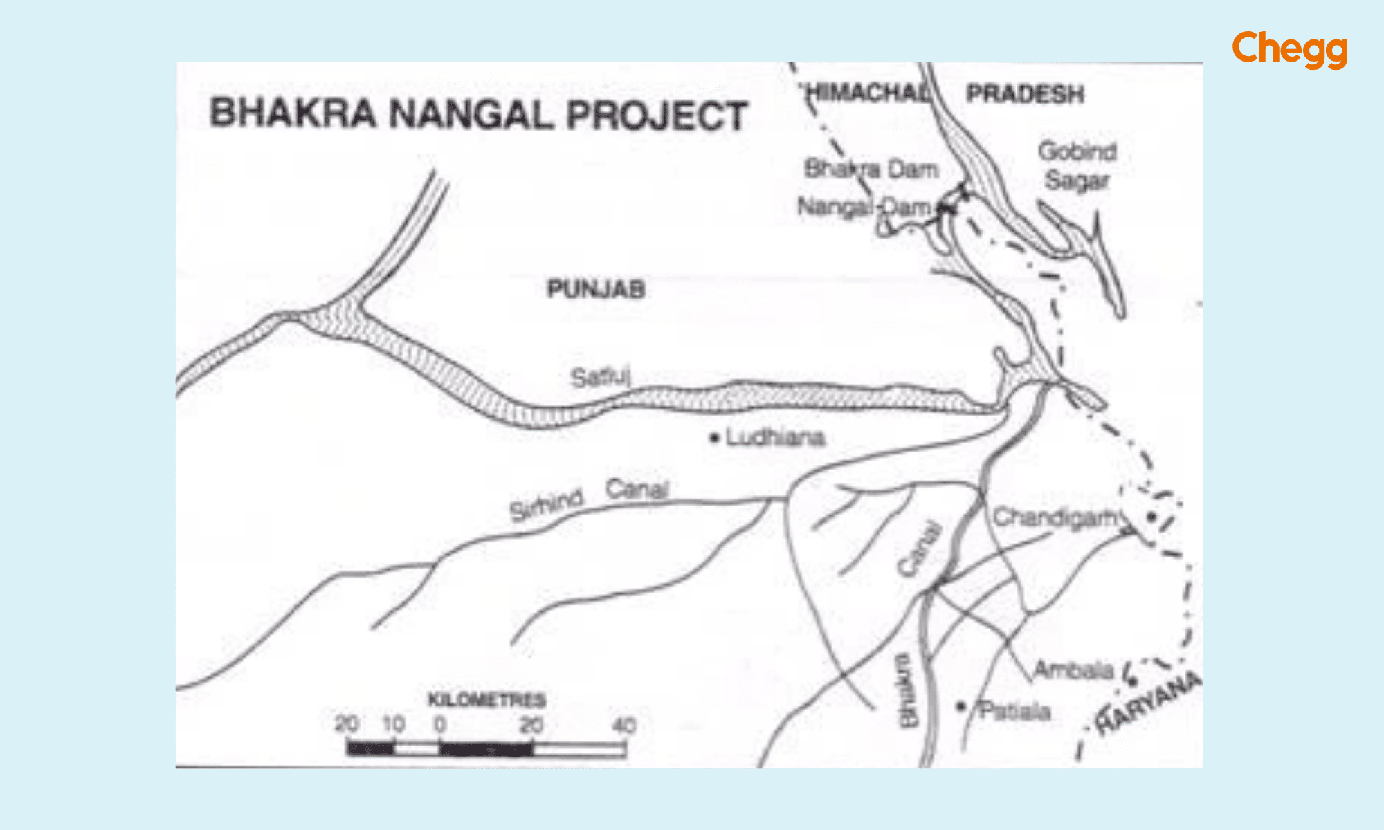 Bhakra Nangal Dam: The Ultimate Guide to the Engineering Marvel