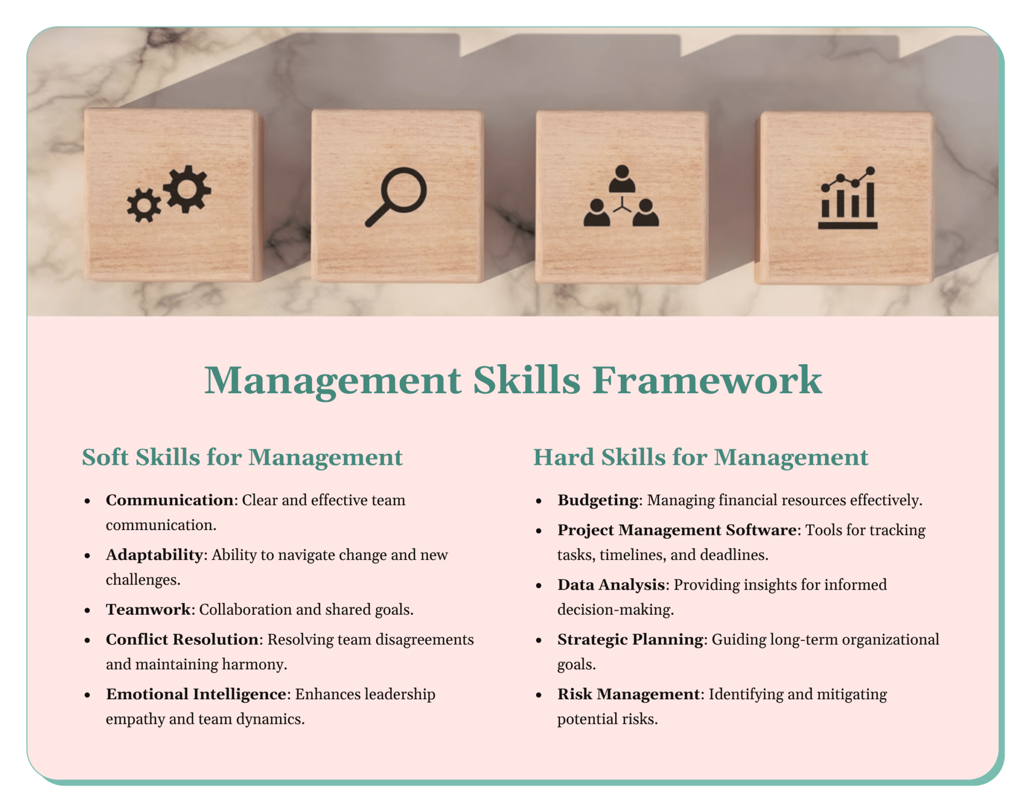 Best 10 Management Skills for Resume to Elevate Your Career