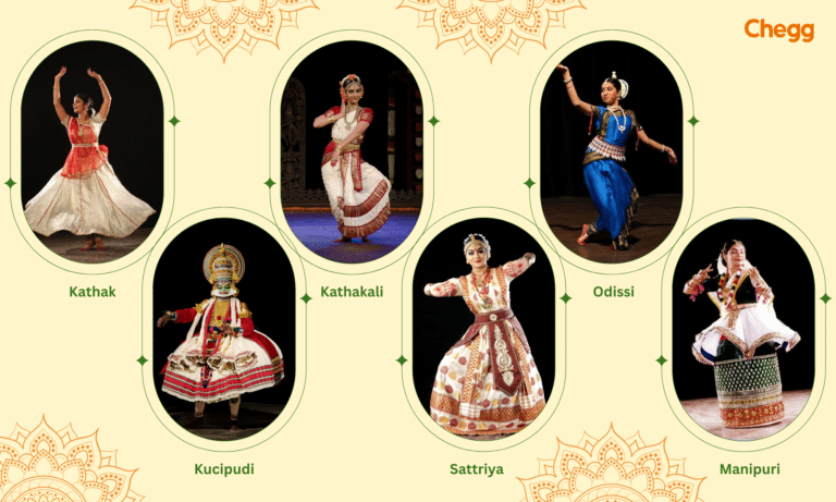 Classical Dance of India: 8 Forms, Culture, and Significance