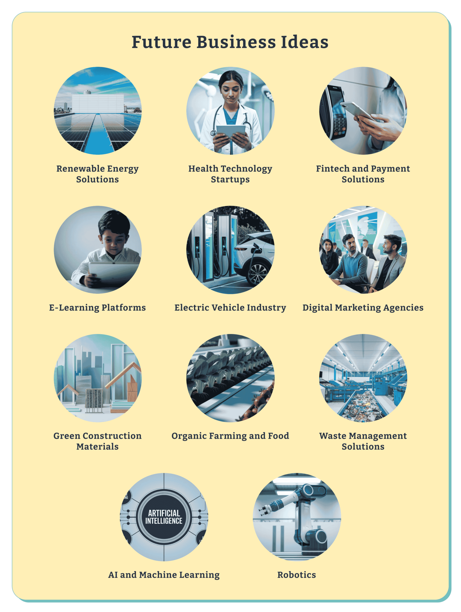 Which Business Is Best for Future? Top Ideas to Start in 2025