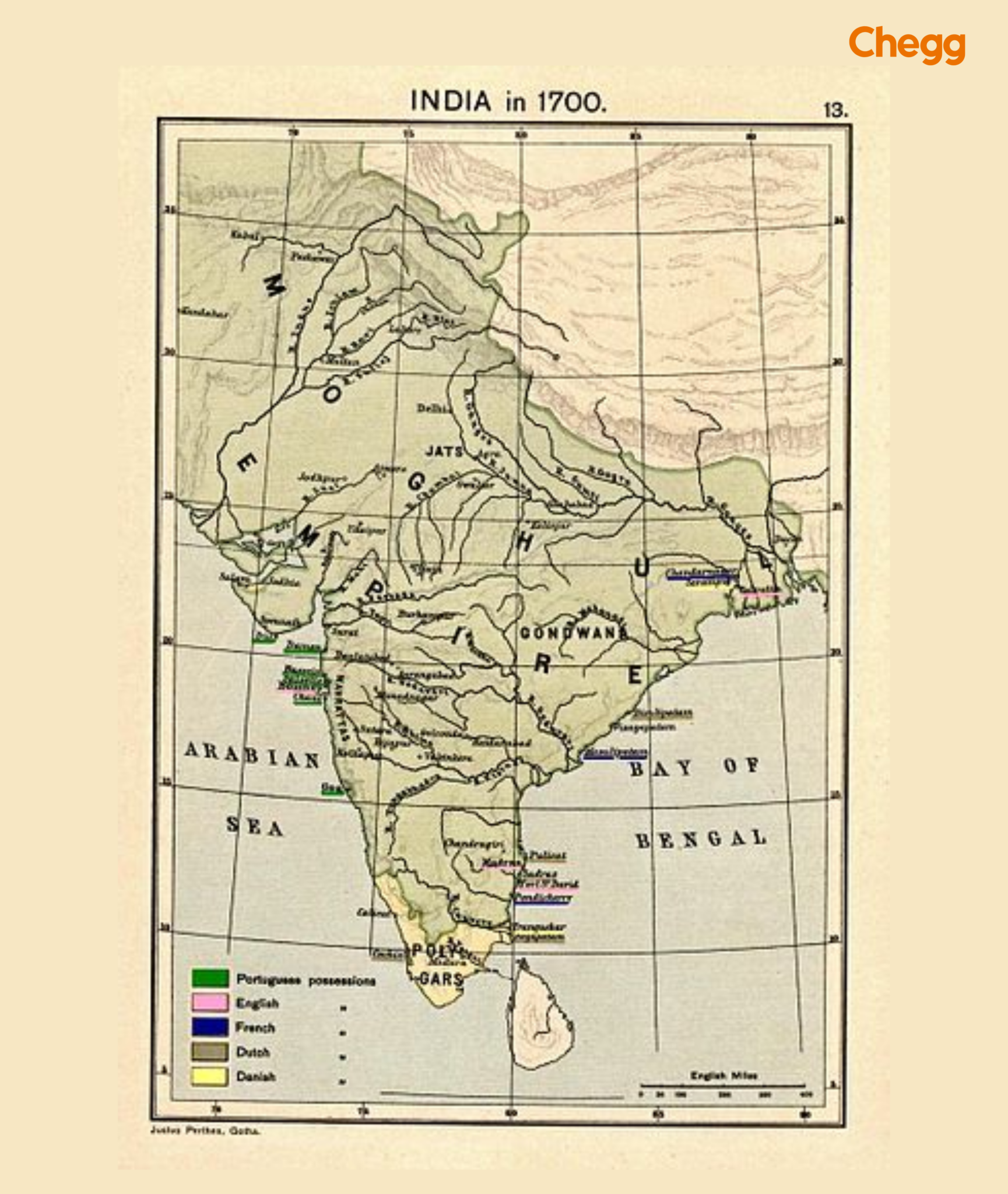 Timeline of Indian History: Ancient, Medieval & Modern Eras