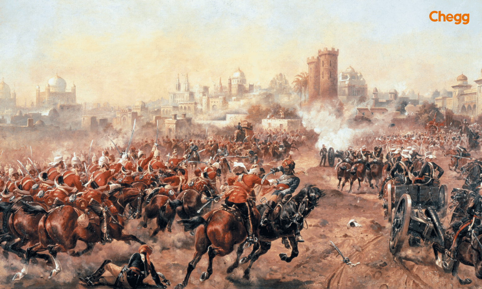 Timeline of Indian History: Ancient, Medieval & Modern Eras