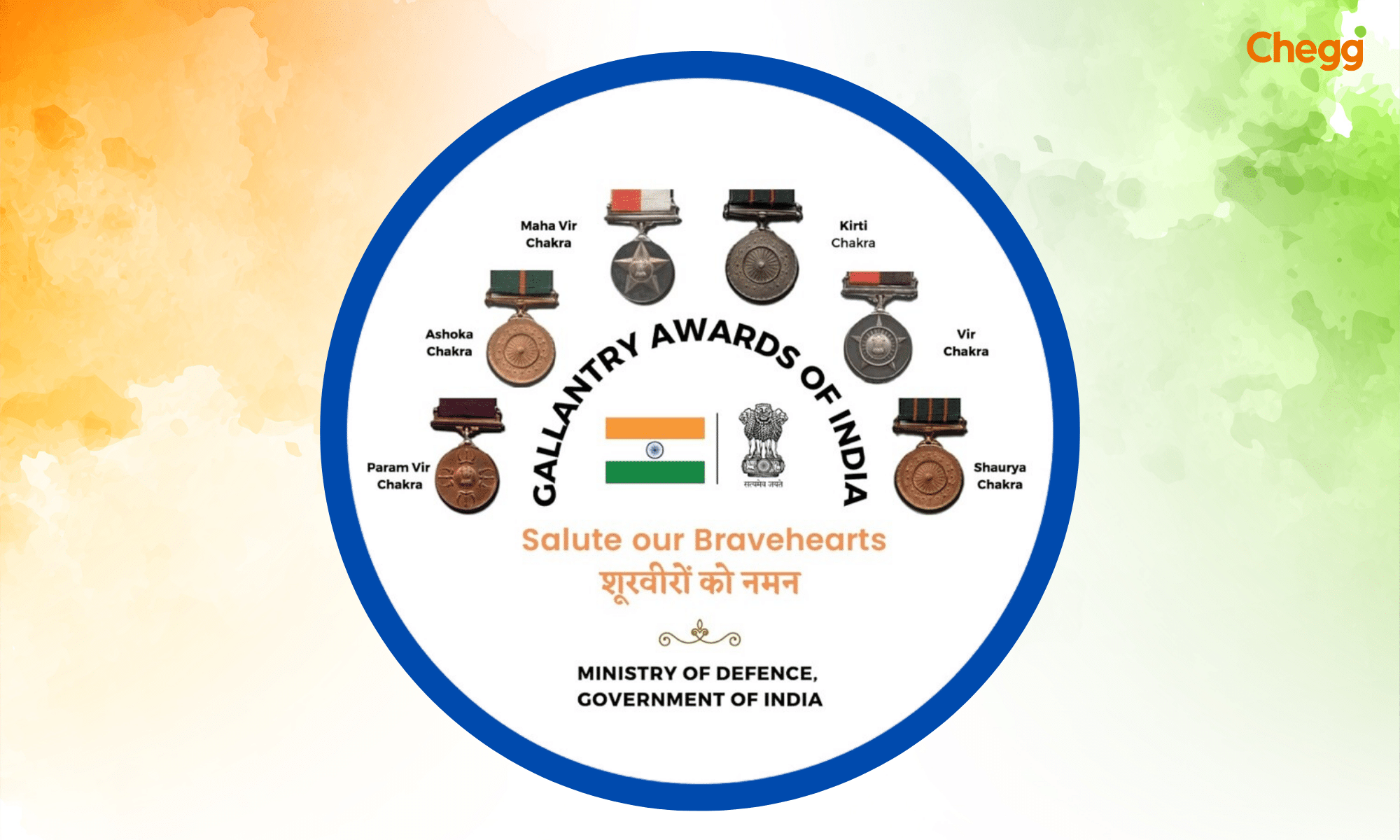 Gallantry Awards 20205: Complete List of Indian Awards
