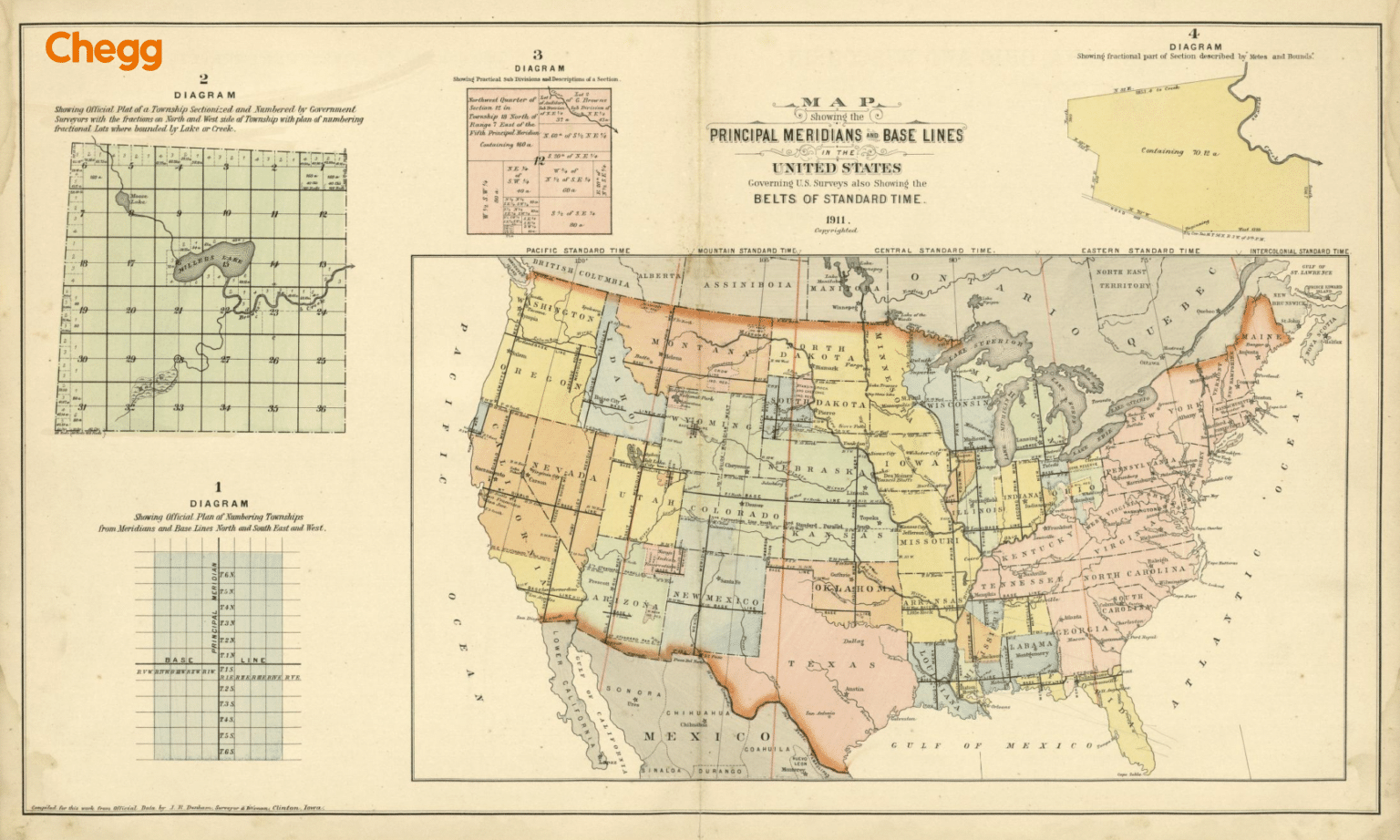 Standard Meridian of India – 82°30′E (Mirzapur) Explained
