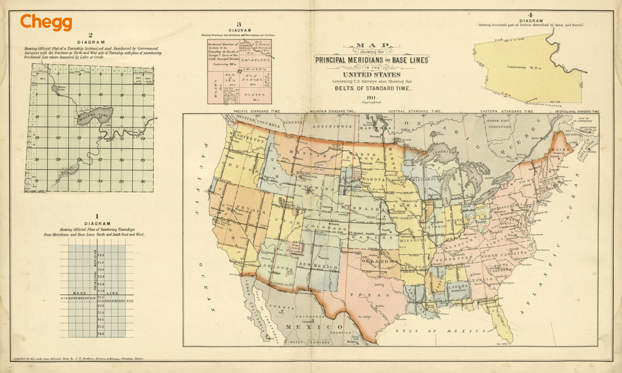Standard Meridian of India – 82°30′E (Mirzapur) Explained