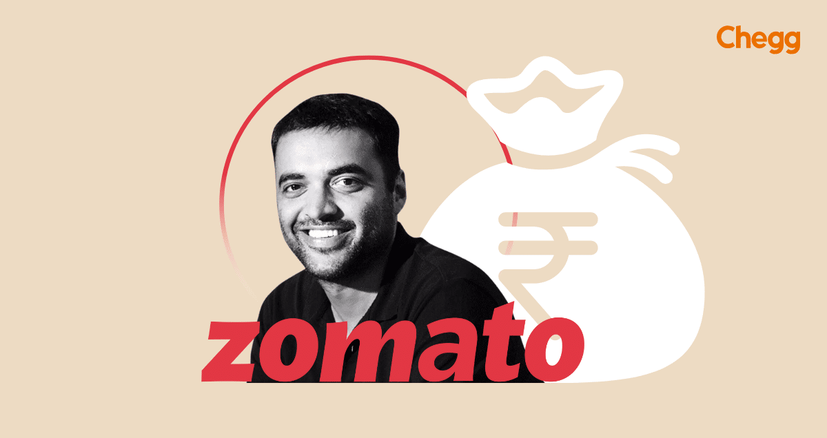 Deepinder Goyal Net Worth 2025 | Zomato CEO, Success Story