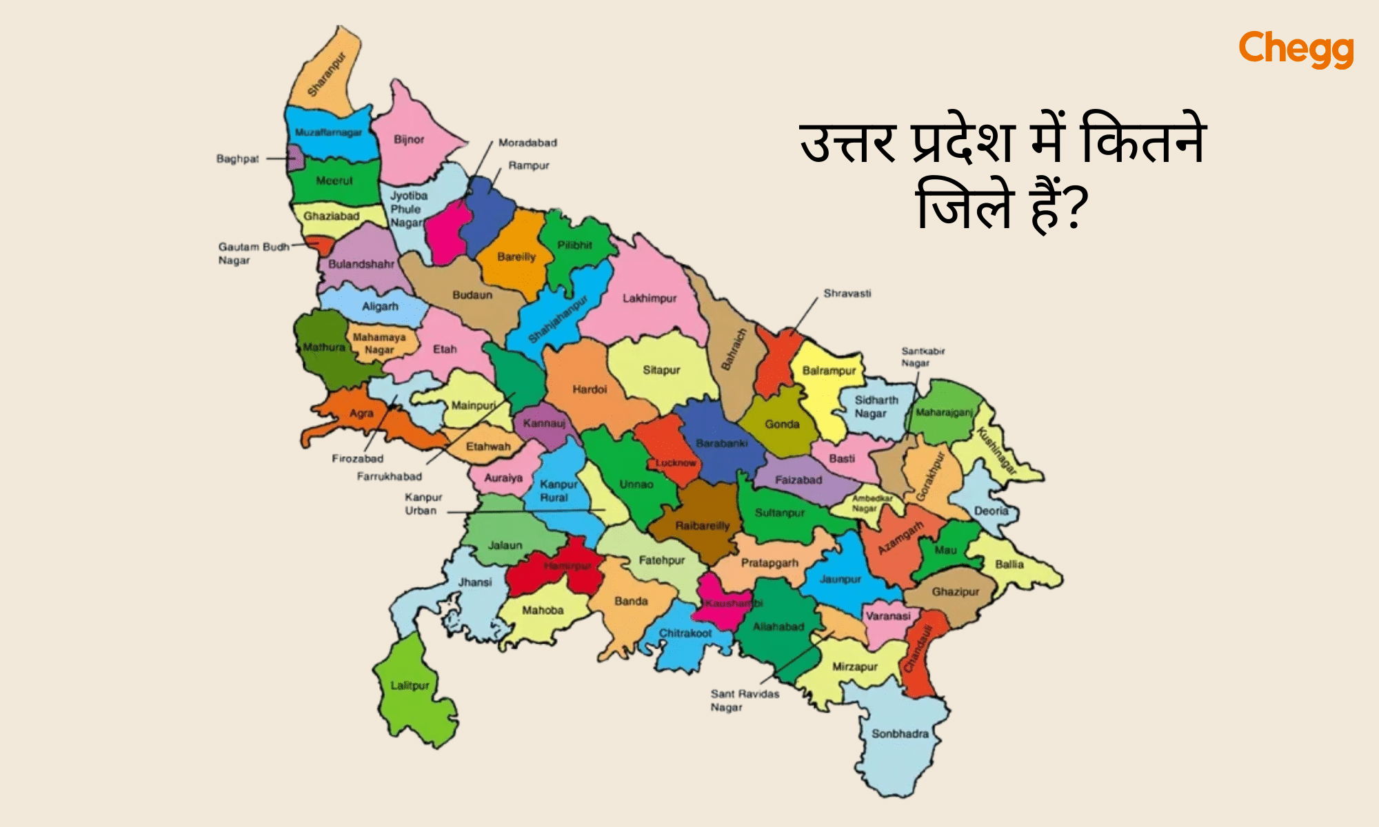 2025 में उत्तर प्रदेश में कितने जिले हैं? 75 जिलों के नाम