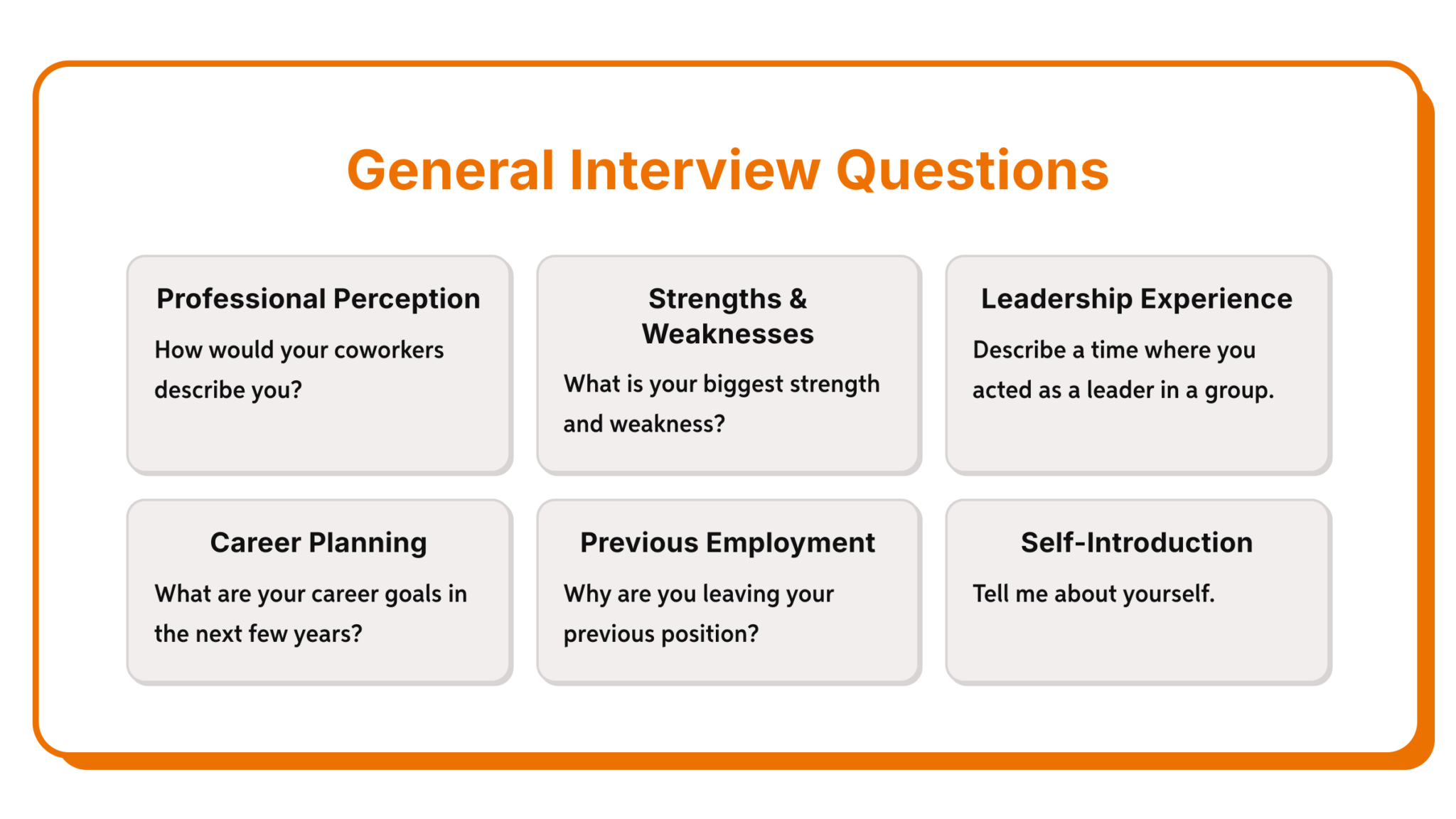 25 Nursing Interview Questions and Answers for Success