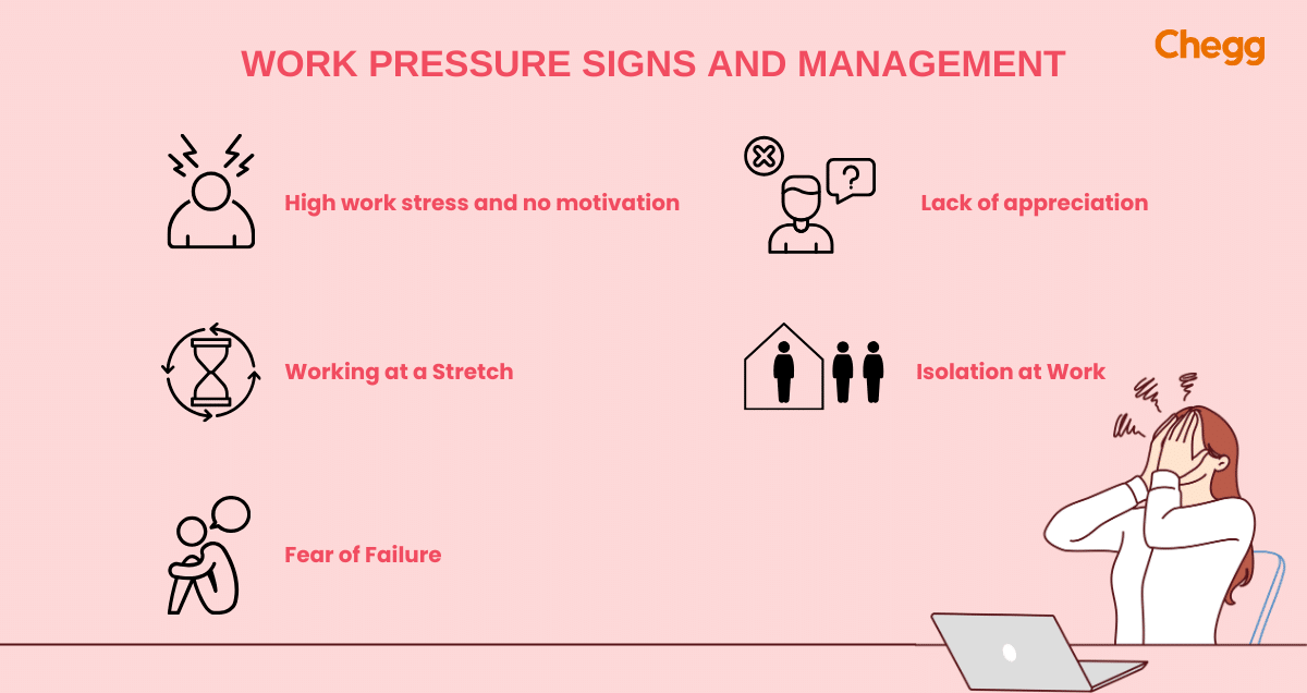 26-Year-Old EY Employee Dies Due to Work Pressure in 4 Months of ...