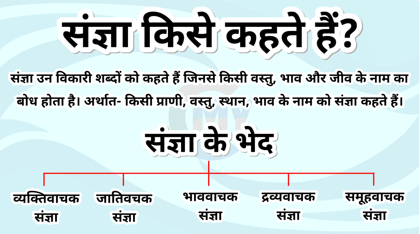 संज्ञा के 10 उदाहरण: Sangya kise kahate Hain, Sangya ke Bhed