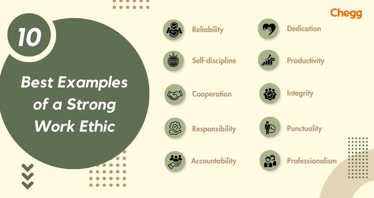 Work Ethic: 7 Powerful Secrets for Unstoppable Success