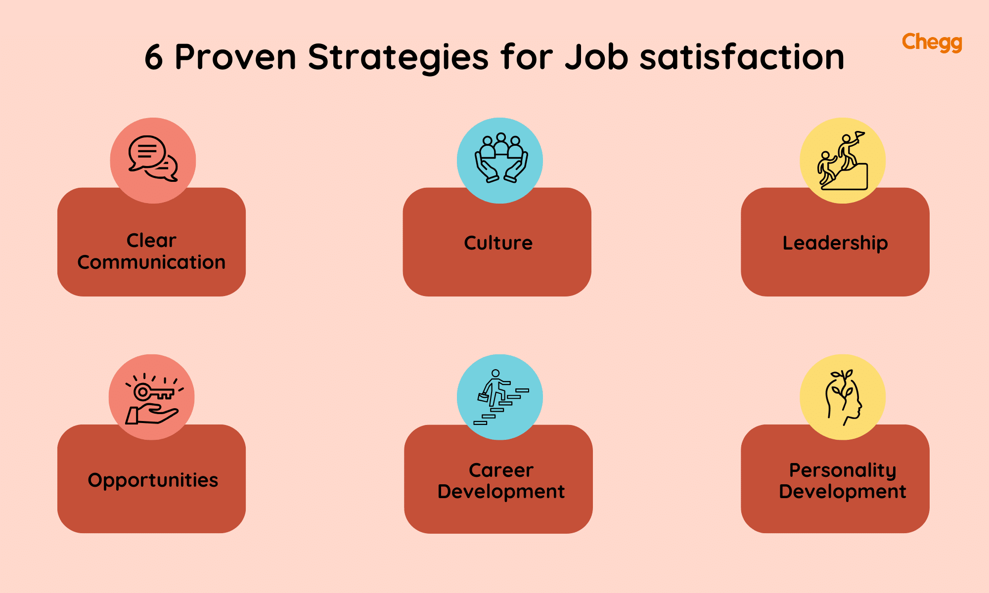 Job Satisfaction 2025: Key Insights and Best Tips