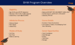 BHM Course: Eligibility, Syllabus, Fees, Best Colleges(2025)