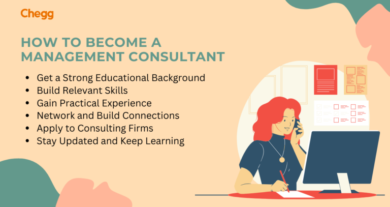 Top Management Consultant(2025): Strategy & Business Growth Experts