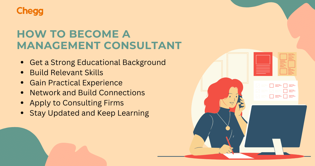 Top Management Consultant(2025): Strategy & Business Growth Experts