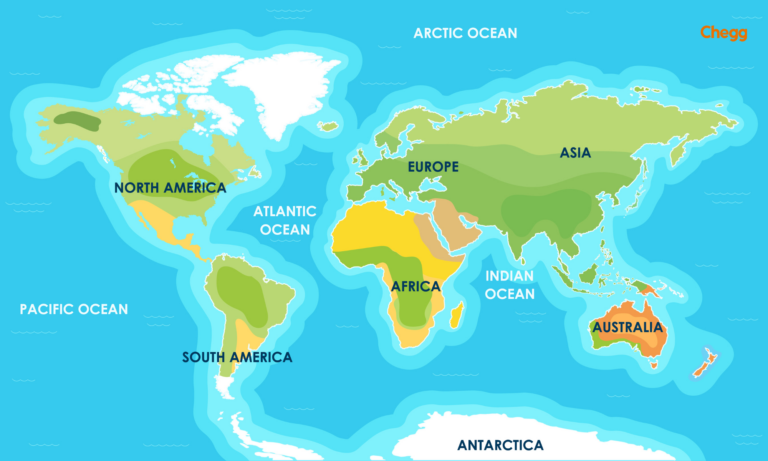 World Geography: Names of All Continents and Oceans