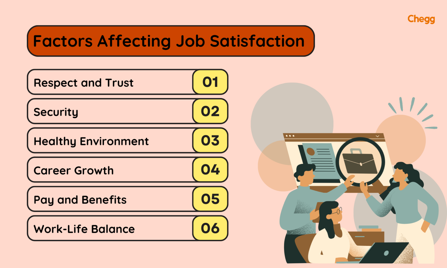Job Satisfaction 2025: Key Insights and Best Tips