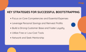 Bootstrapping in Business 2025: Proven Advantages & Challenges
