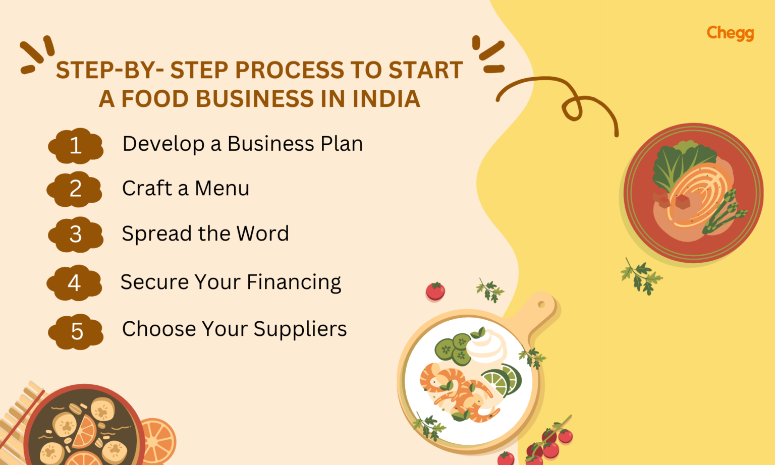 How to Start Food Business: 9 Expert Tips for Growth in 2025