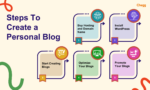 Personal Blog Success: Proven Steps You Can’t Miss in 2025