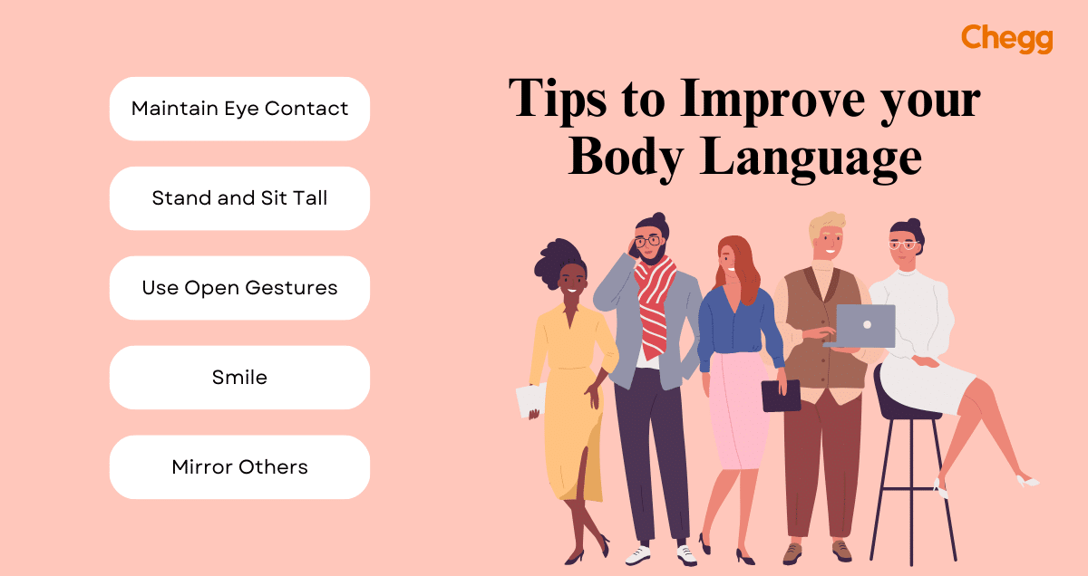 Importance of Body Language in Corporate - The Free Voice, Articles ...