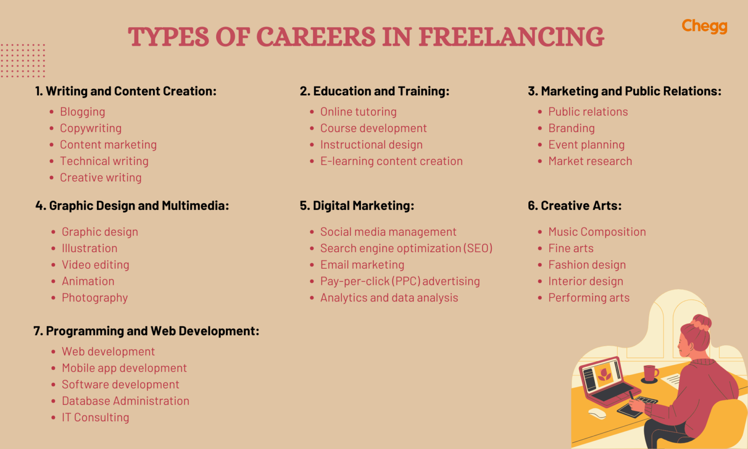 Top 25 Proven Tips for Freelancers to Succeed in India [2025 Guide]