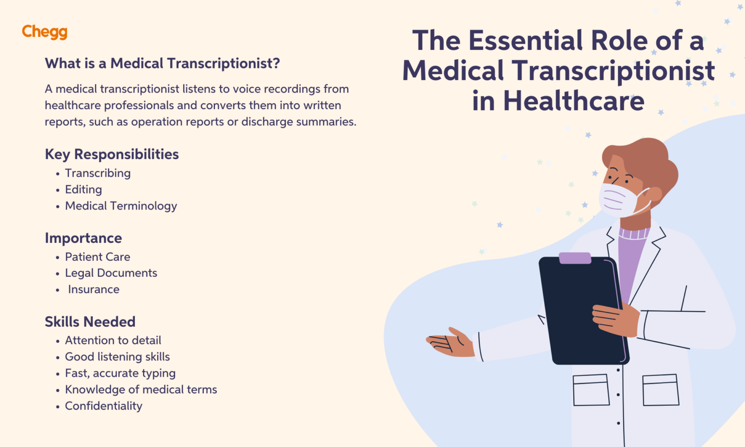 Medical Transcriptionist: Your Path to 2025 Success