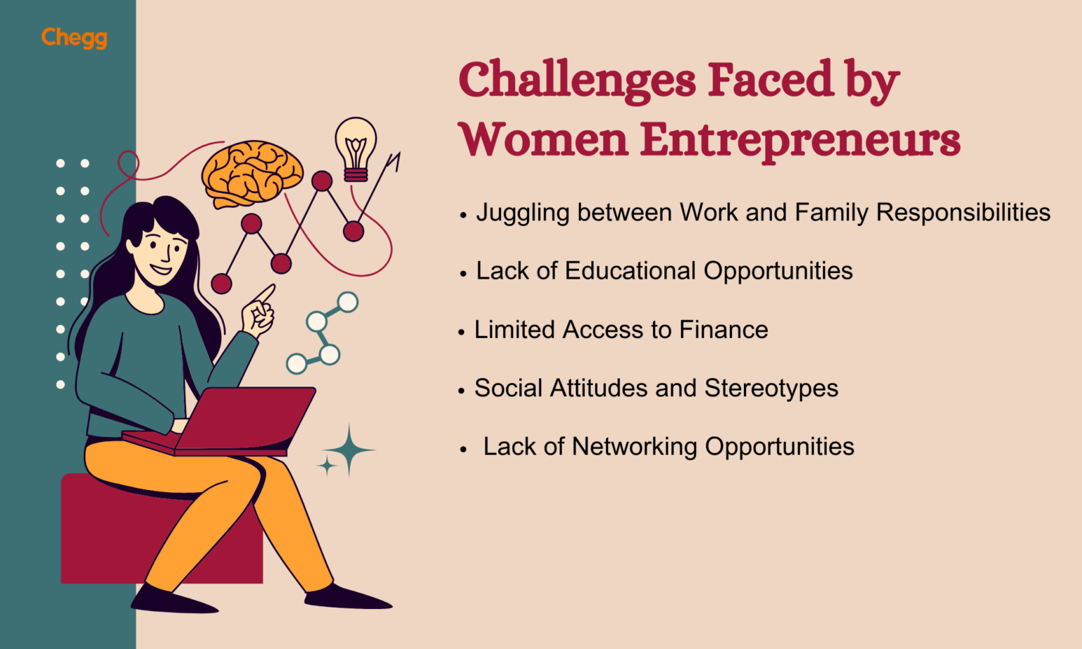 Top 10 Inspiring Schemes for Women Entrepreneurs in India 2025