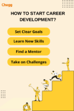What Is Career Development? Inspiring Guide & Tips 2025