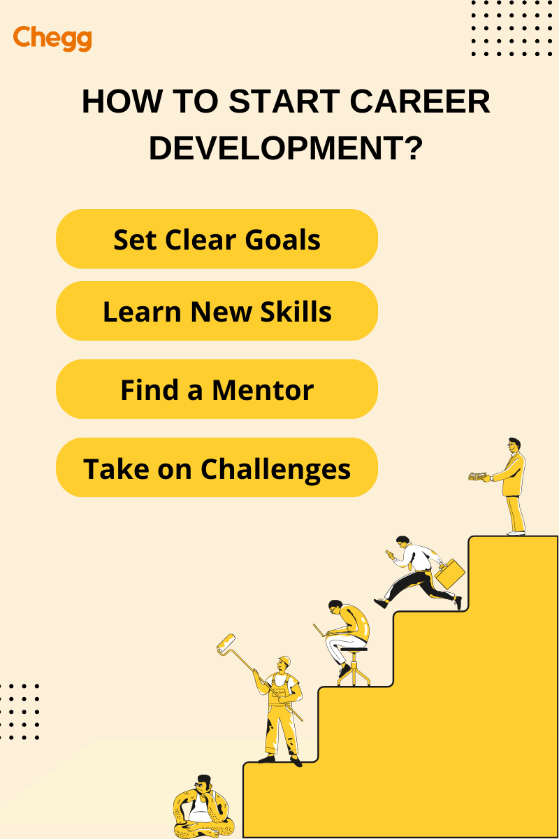 What Is Career Development? Inspiring Guide & Tips 2025